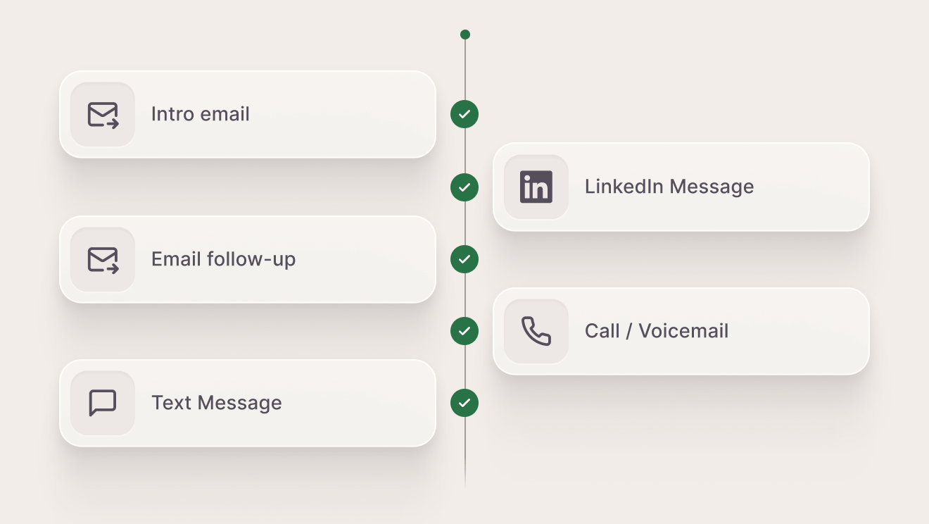 Pin • Revolutionize Recruitment